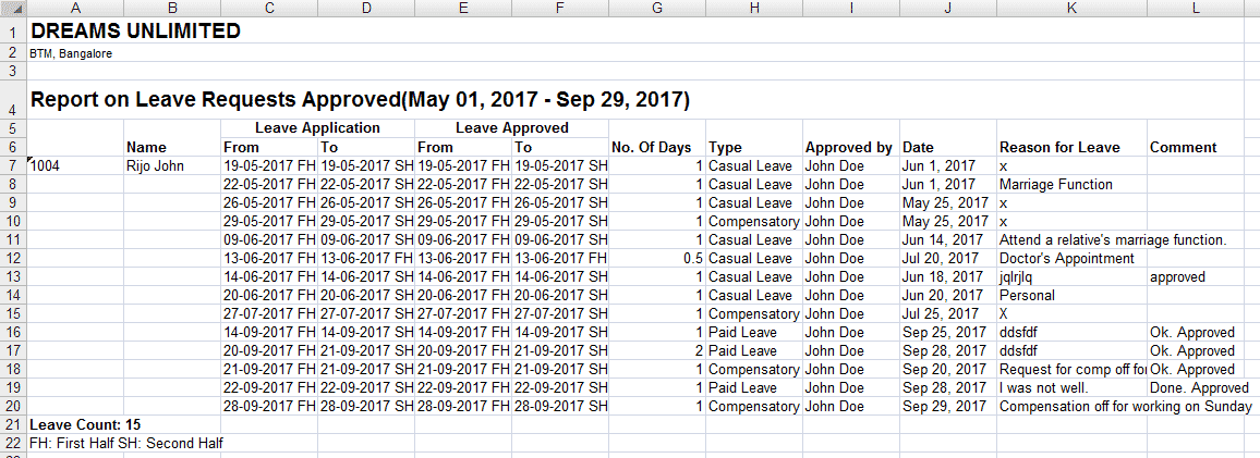 How to list approved leaves - Lenvica HRMS