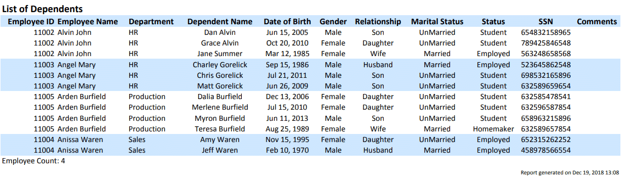 Employee Dependents - Lenvica HRMS